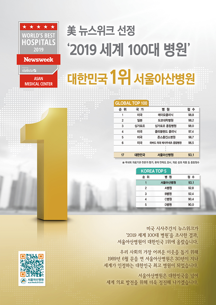 美 뉴스위크 선정 2019 세계 100대 병원 대한민국 1위 서울아산병원 소식공지 게시판 간호부 서울아산병원